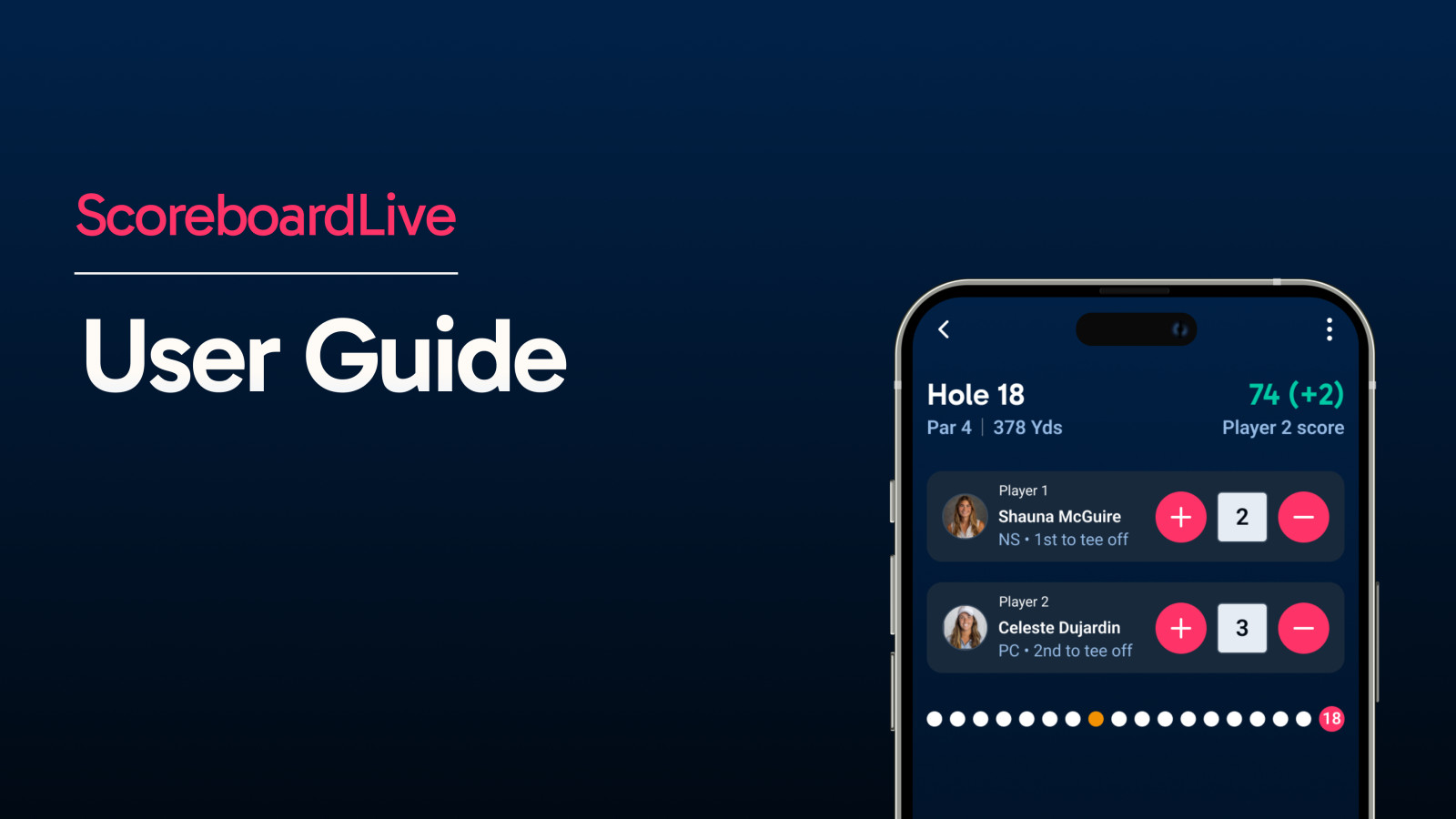 SCOREBOARD - ScoreboardLive Guide