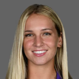 SCOREBOARD - LSU (Women) Roster