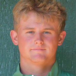 SCOREBOARD - Methodist (Men) Roster